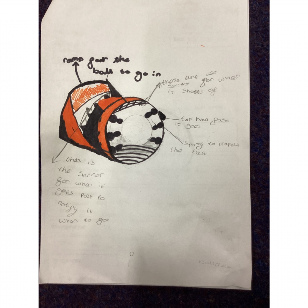 DT Week at Woodston - Woodston Primary School